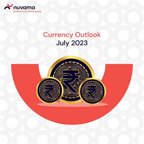 Aditya Nambiar Posted On Linkedin