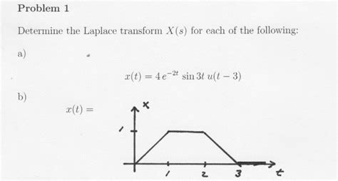 solved problem 1 determine the laplace transform x s for