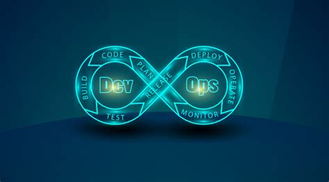 Introduction To Devops And Benefits Of Adopting It For Your Business