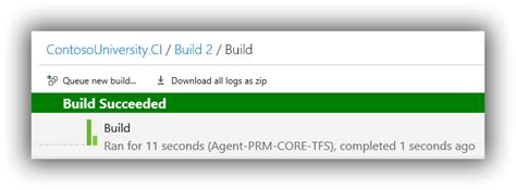Continuous Delivery With Tfs Vsts Configuring A Basic Ci Build With