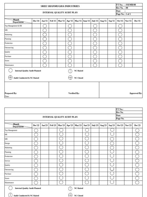 08 Iqa Plan Pdf