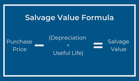 5 Equipment Depreciation Methods You Need To Know About