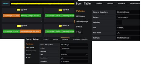 Option To Hide The First Column And Table Header Issue Yesoreyeram Yesoreyeram Boomtable