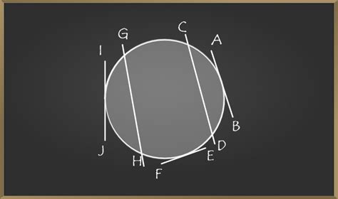 Tangent To A Circle Circles Class 10 Maths GeeksforGeeks