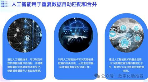 面向ai的数据治理体系如何构建？ 51cto
