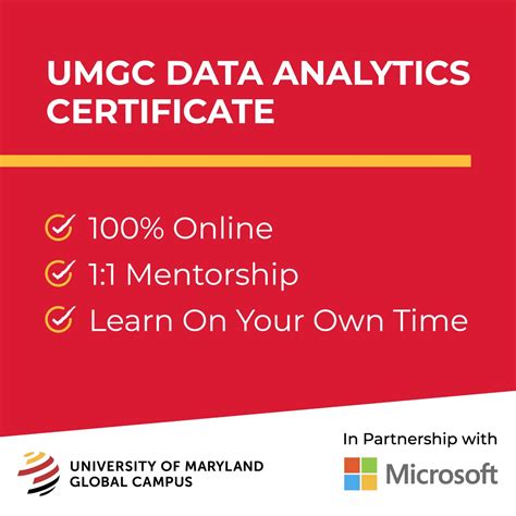 Launch Your Data Analytics Career In Any Industry With Our 6 Month Data