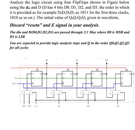Solved Analyze The Logic Circuit Using Four FlipFlops Shown Chegg Com