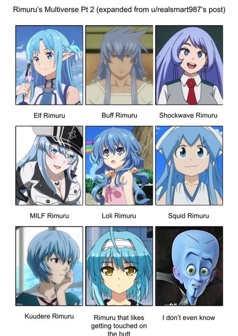 Rimurus Multiverse Pt 2 Expanded From Post Elf Rimuru Buff Rimuru