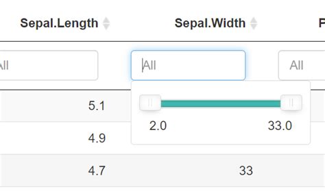 R Shiny Editable Table With Reactive Filters Update Filters With