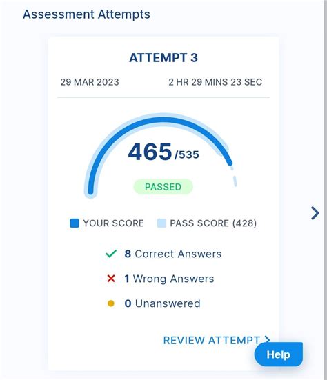 Venkata Ranga Sai Phanindra Chimakurthi On Linkedin Fullstack Programming 30daysofcode Ccbp