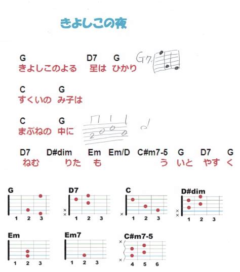 喜ばれるし超簡単コスパ最高「きよしこの夜」弾き方解説 東京都板橋区のギター・ウクレレ・歌の教室ブログ Ordenesギター・ウクレレ・歌の教室