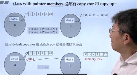 C面向对象程序设计（object Oriented Programming，oop） Csdn博客
