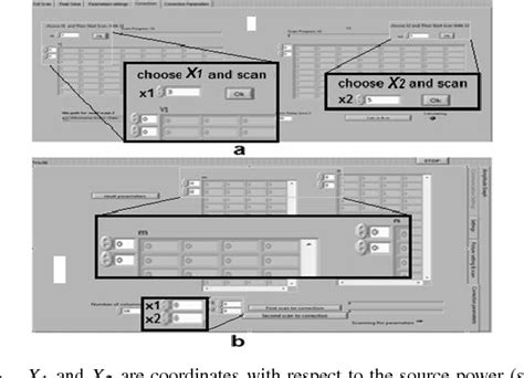 Figure 1 From Calibration Method For Mmw Imaging Using Inexpensive Miniature Neon Indicator Lamp