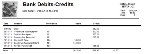 Miscellaneous Debit Credit On A Bank Statement HiRUM