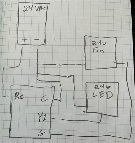 Building A Mock Hvac For Smart Thermostat Demos James Ward
