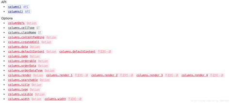 Datatables Columns 中的详细参数datatable Columns 0 Data Csdn博客