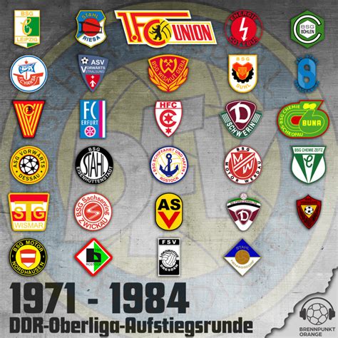 212 Die Ewige Tabelle Der Ddr Oberliga Aufstiegsrunde Brennpunkt Orange De