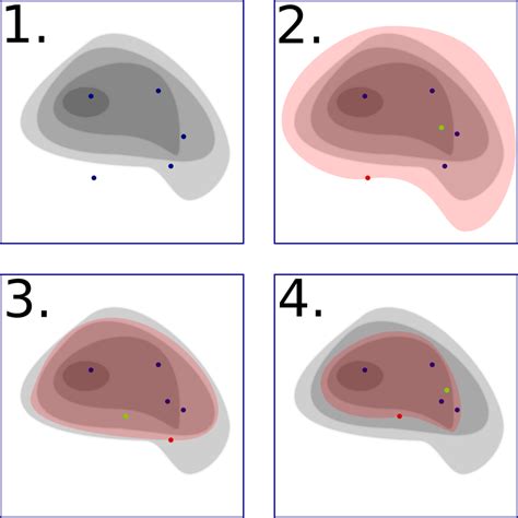 Bayesian Model Selection Nested Sampling — Rat Documentation