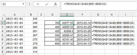 Excel Extrapolating Values Into The Future Stack Overflow