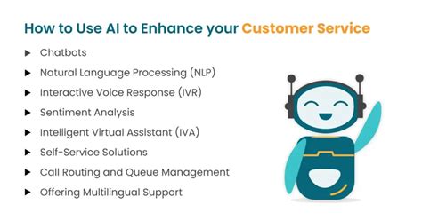 Ai In Customer Service A Complete Guide