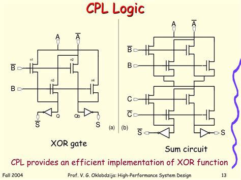 PPT Dynamic And Pass Transistor Logic PowerPoint Presentation Free