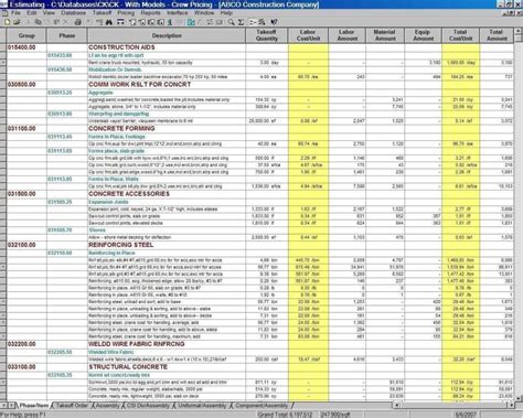 Construction Project Cost Tracking Spreadsheet Intended For Construction Project Cost Tracking