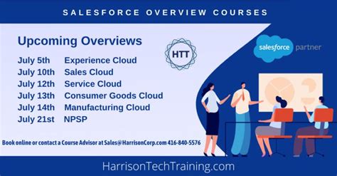 Htt On Linkedin Salesforcetraining Salesforce
