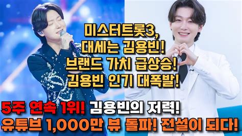 🎤🎶 김용빈 5주 연속 온라인 투표 1위 유튜브 클립 1000만 돌파 🔥🎶 Youtube