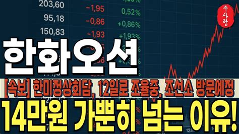 한화오션 분석 한미협력 최대 수혜 한화오션 폭락장서 나홀로 독주 주가 어디까지 갈까 한화오션주가전망 한화오션목표가