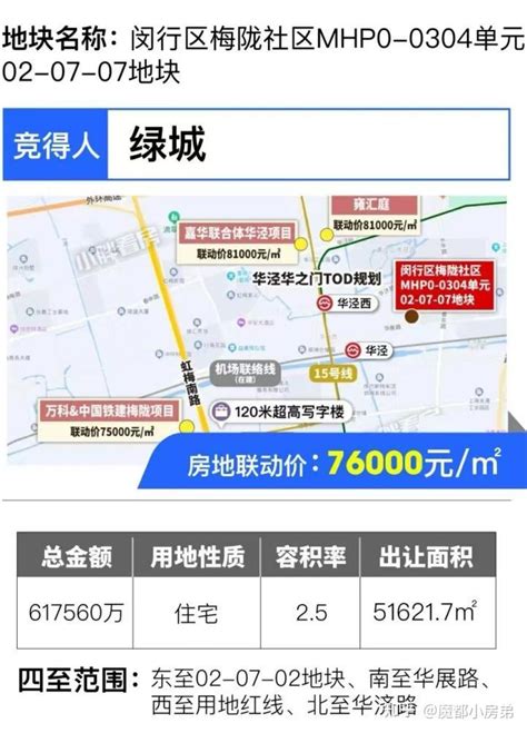 闵行梅陇，未来可期 知乎