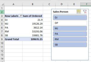 How To Use Pivot Table Slicers In Excel Automate Excel