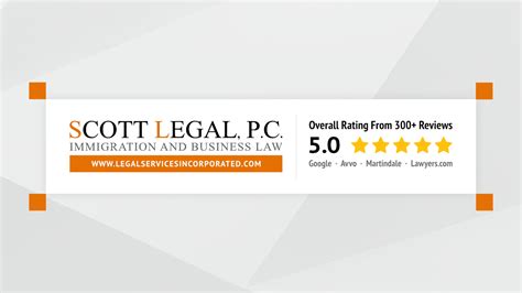 Can I Extend My H1b Status Beyond 6 Years If My Eb 2 Niw Petition Is