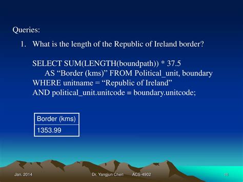 Ppt Outline Spatial Databases Theme Map Geographic Objects Modeling