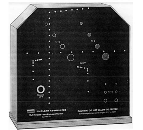 72 Physics Poweramplitude Form Of Db Equationsystem Testsintensity