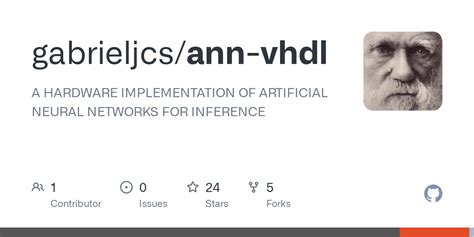 Github Gabrieljcsann Vhdl A Hardware Implementation Of Artificial