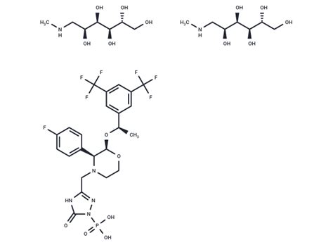 Fosaprepitant Dimeglumine Neurokinin Receptor Targetmol