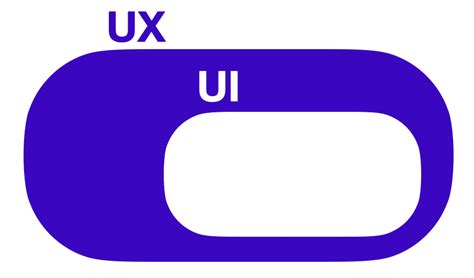 S3u2 사용자 친화 웹 Uiux