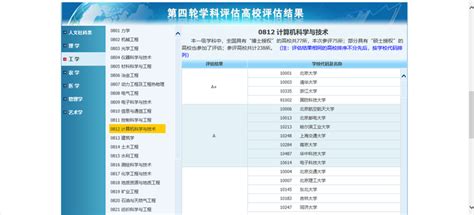 计算机考研408难吗？学到什么程度才能考130 知乎