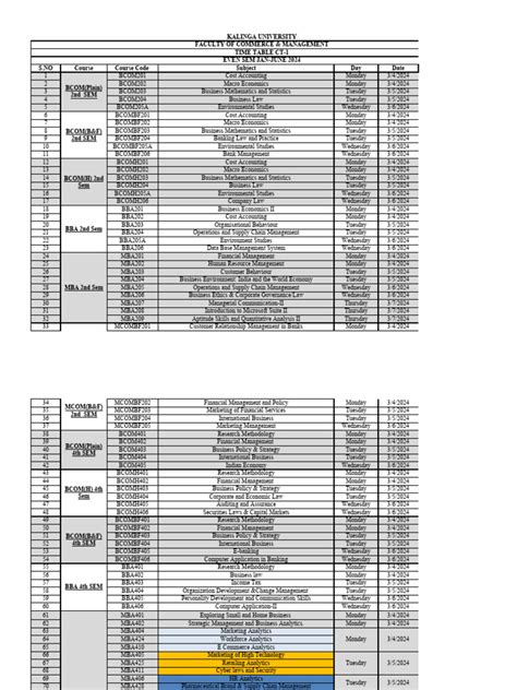 Jan June 2024 Ct 1 Time Table Pdf Analytics Entrepreneurship