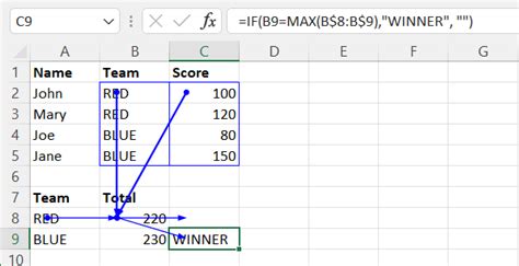 Convert An Excel Workbook To Clojure Code Heykieran Code Notes
