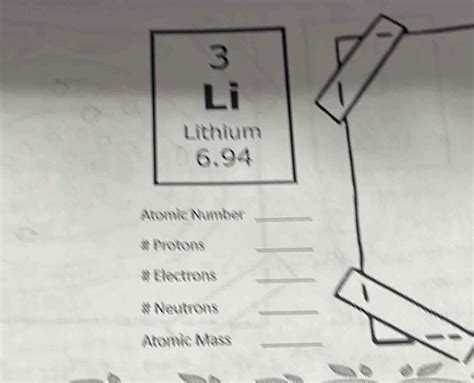 Solved Li Lithium 694 Atomic Number Protons Electrons