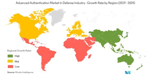 Defense Industry Advanced Authentication Market Size And Share Analysis