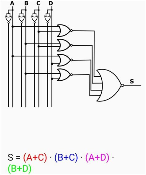 Draw A Logic Circuit For The Given Boolean Expression Wiring Flow Schema