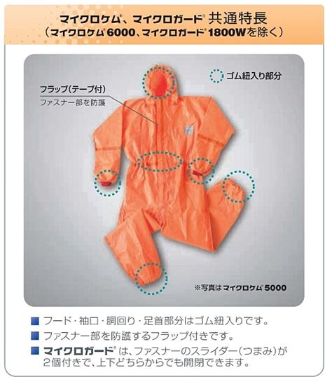 全身化学防護服 シゲマツ マイクロケム 4000d 1着 M～2xlサイズ 【重松製作所 保護服 使い捨て 医療 研究所