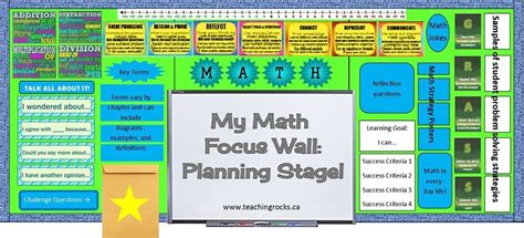 Math Focus Bulletin Board My Math Focus Wall With Star