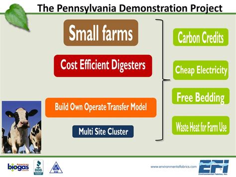 PPT Digester Flow Charts PowerPoint Presentation Free Download ID 5632422