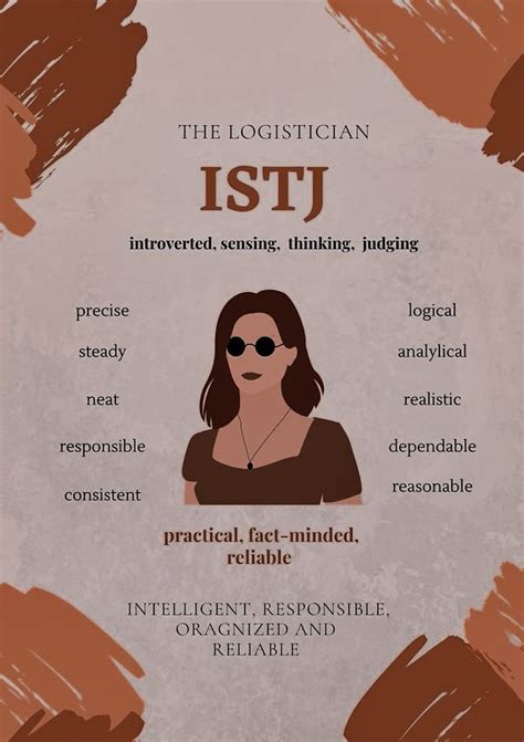 Pin By Sa Sa On Mbti Istj Personality Mbti Personality Personality
