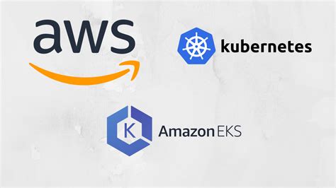 Launch Wordpress Application On Aws Eks