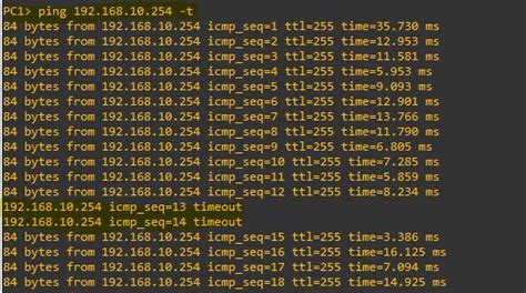 What Is VRRP Unlock The Secret To Network Redundancy CCNA Practical Labs