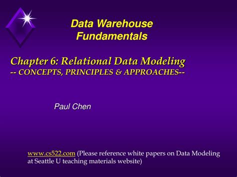 Ppt Chapter Relational Data Modeling Concepts Principles